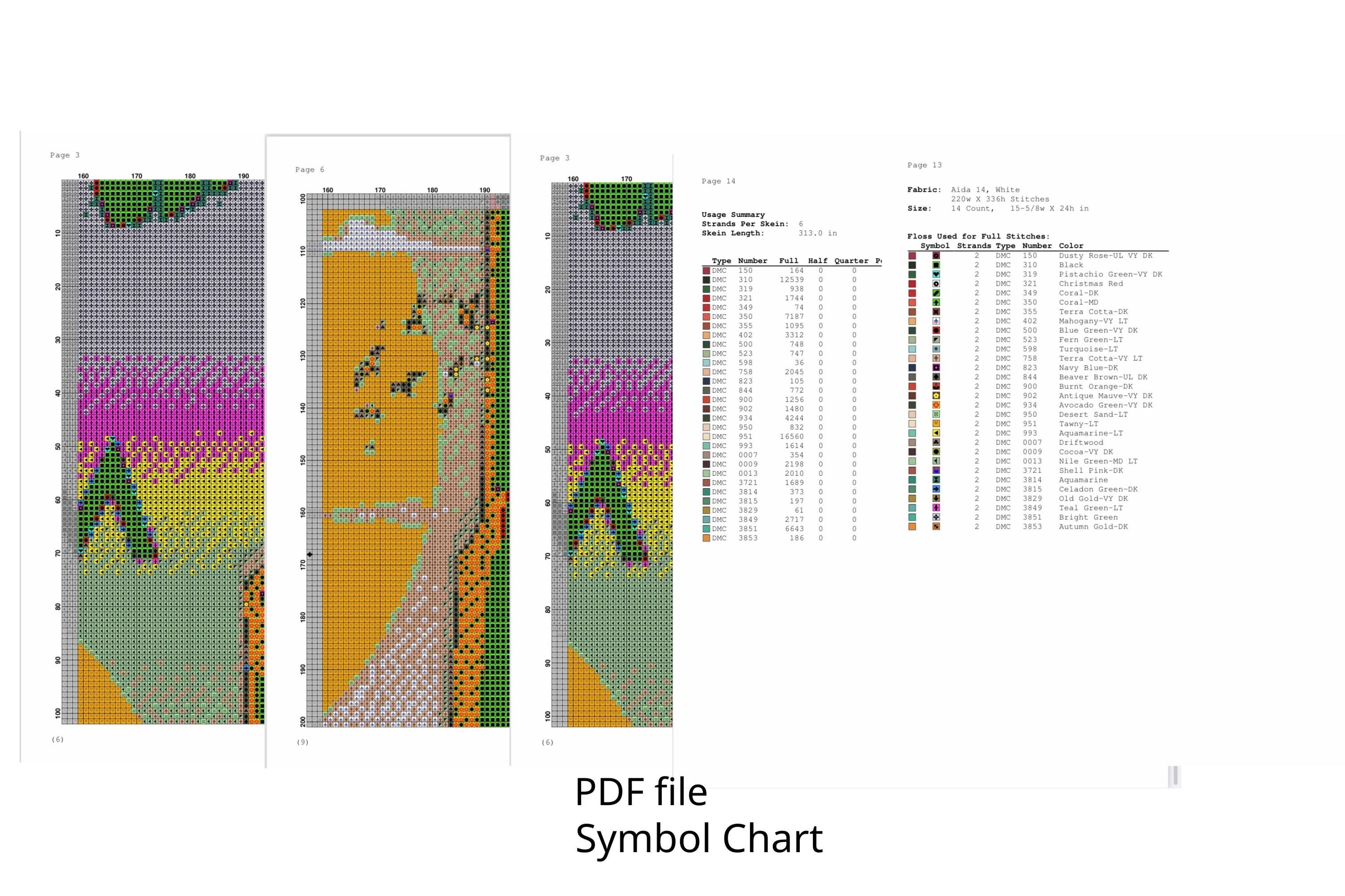 Wildflower Cross Stitch Pattern PDF, Wildflower Cross Stitch PDF ...