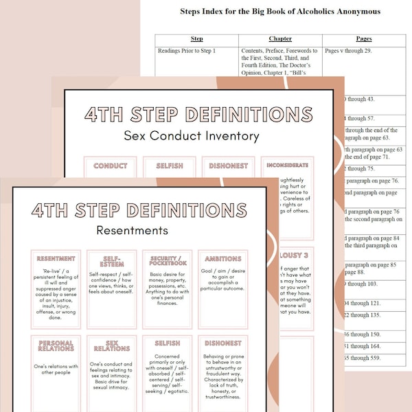 Step 4 Resentment Inventory - Etsy