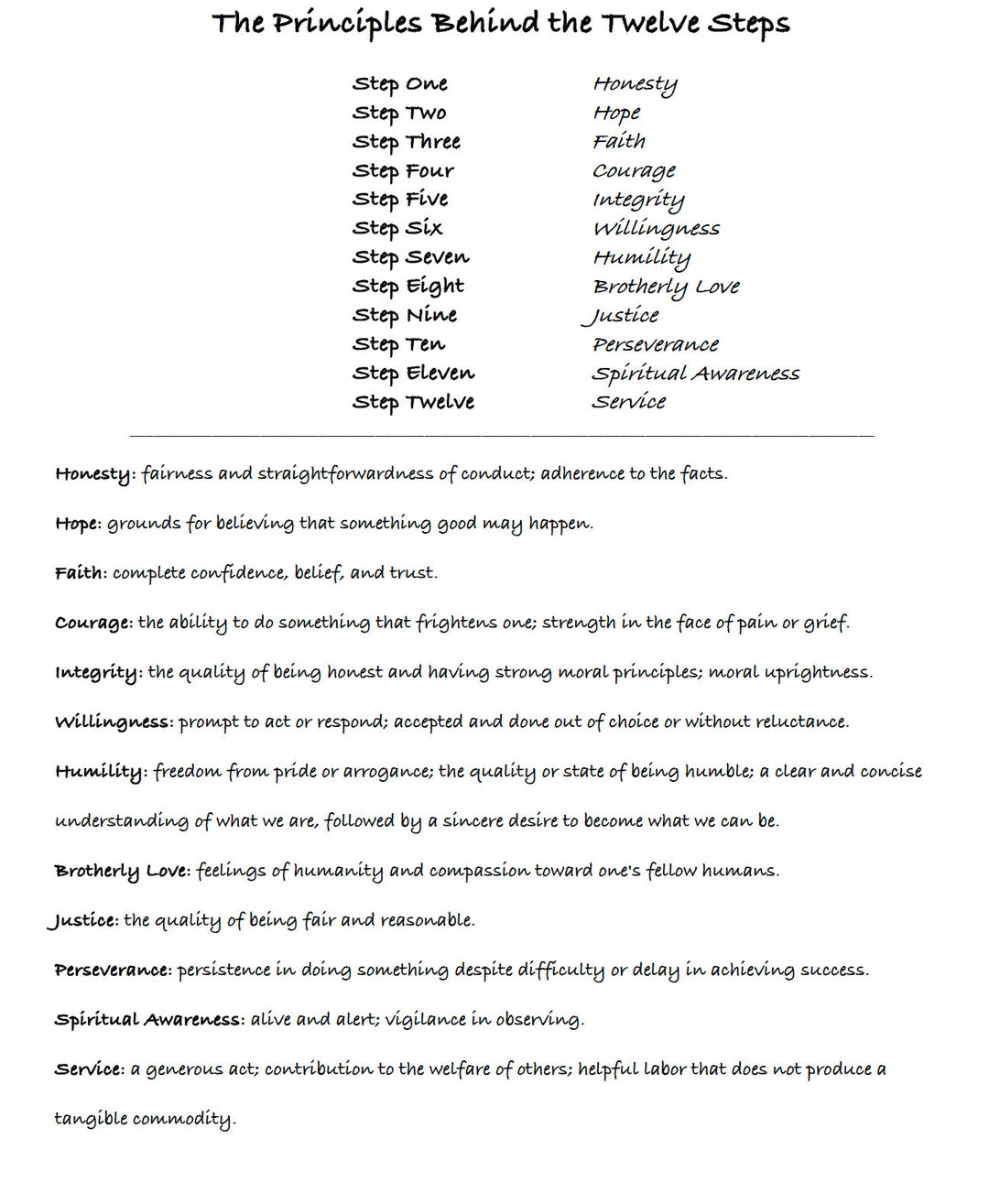 The Principles Behind the AA Twelve Steps - Etsy