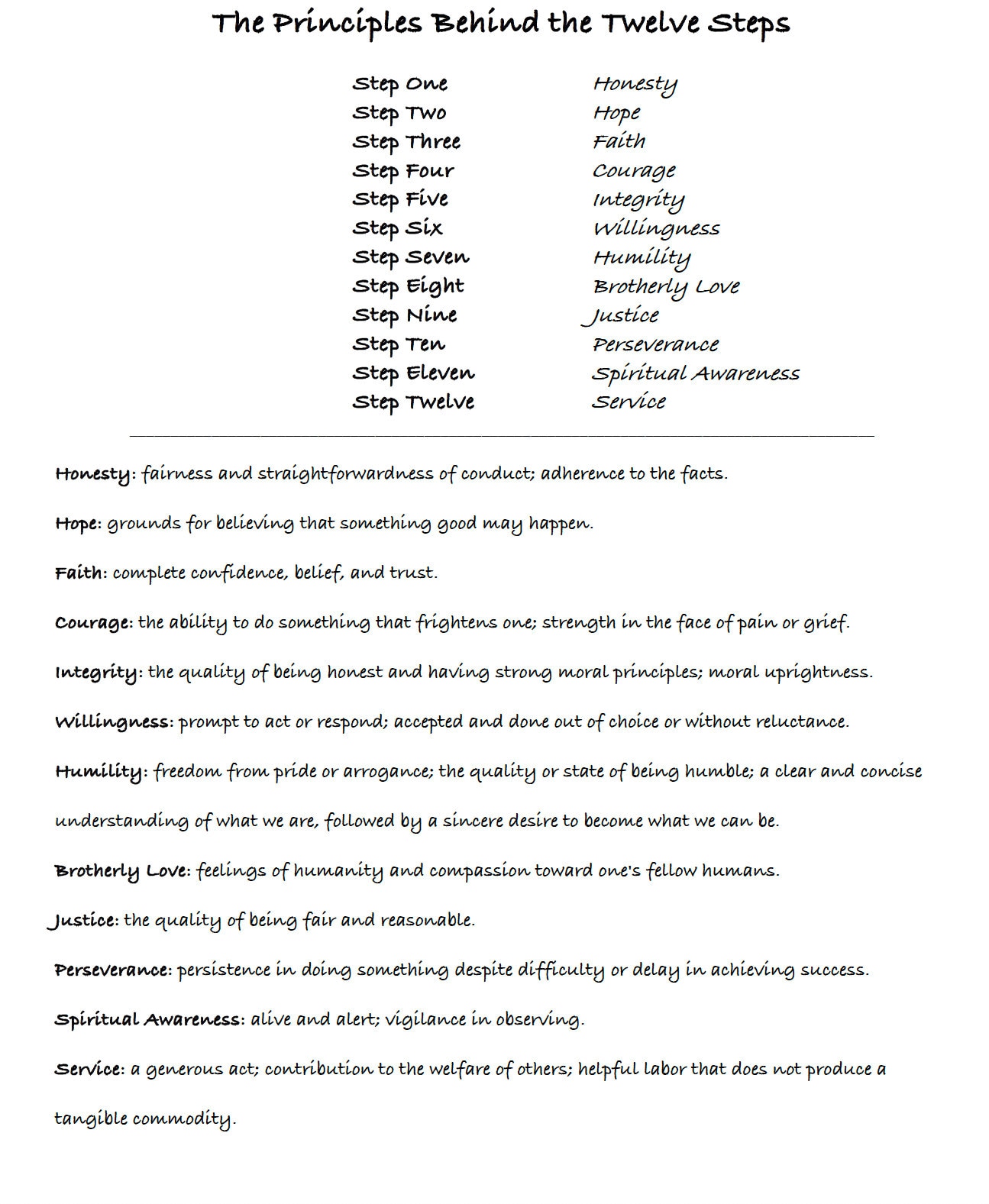 The Principles Behind the AA Twelve Steps - Etsy