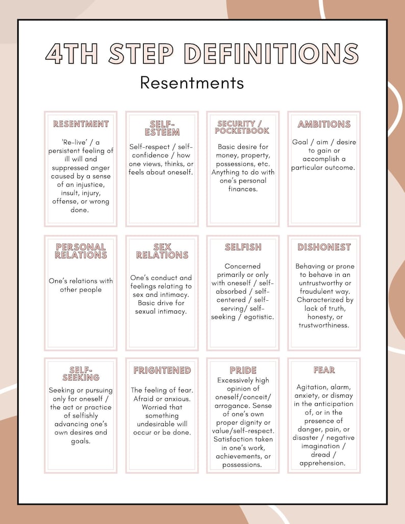 AA Step 4 Definitions Sheet - Resentments Inventory - Etsy AA Step 4 Definitions Sheet - Resentments Inventory - Etsy