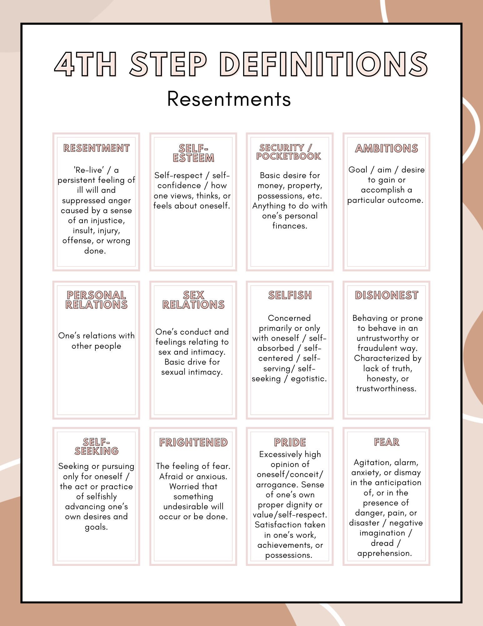 Step 4 Resentments Worksheet