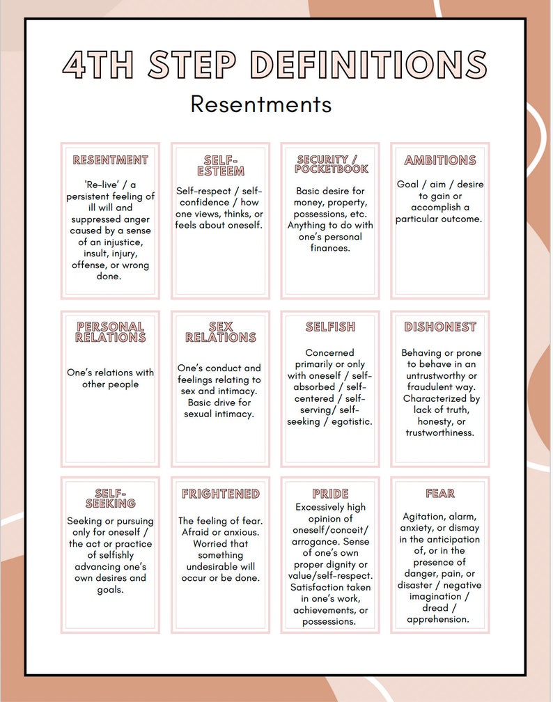 Package: AA Step 4 Definitions Reference Sheets - Etsy