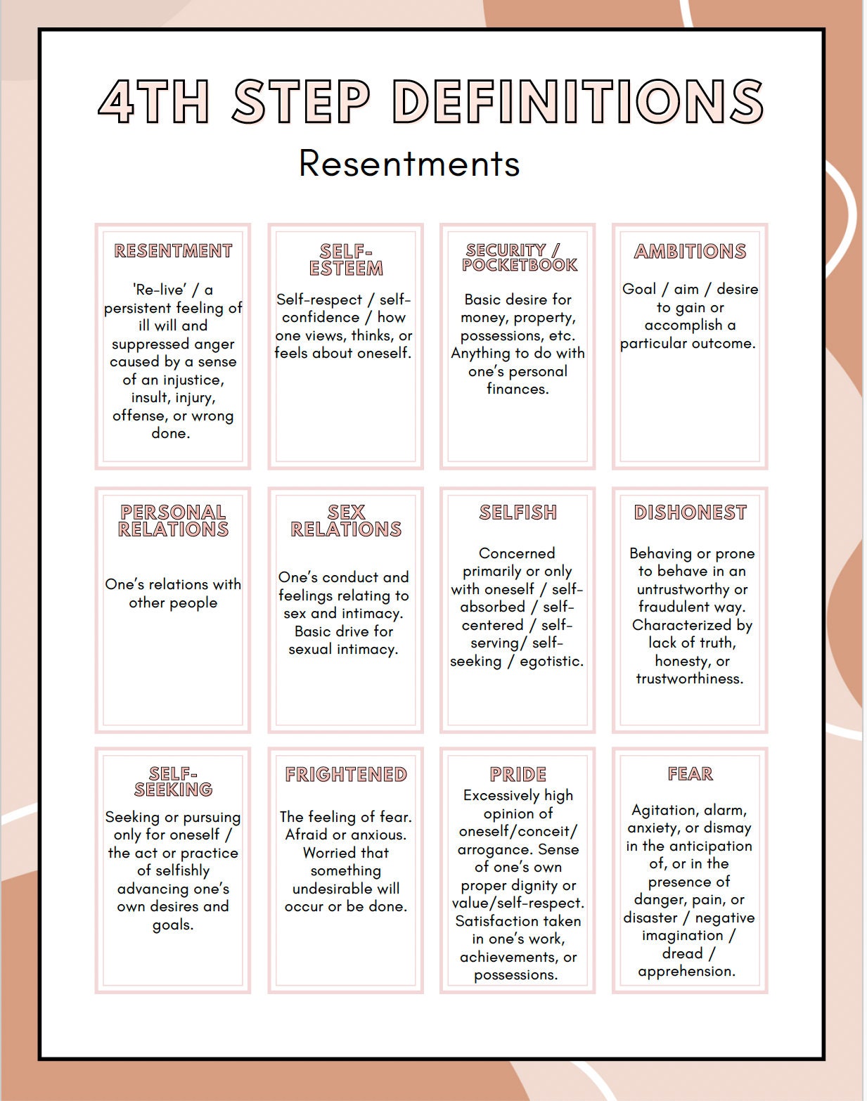 Package: AA Step 4 Definitions Reference Sheets - Etsy