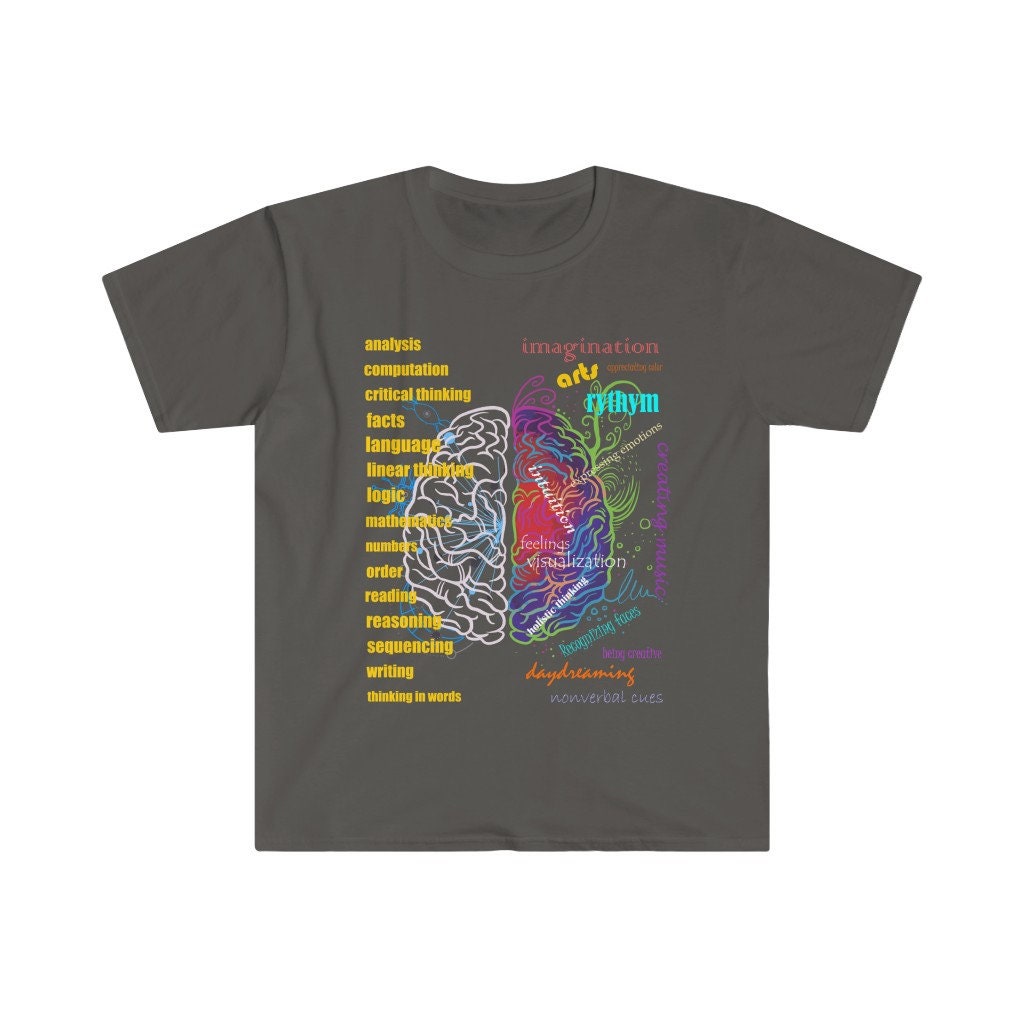 Left Brain Right Brain Cerebral Hemispheres Shirt -thinking Learning ...