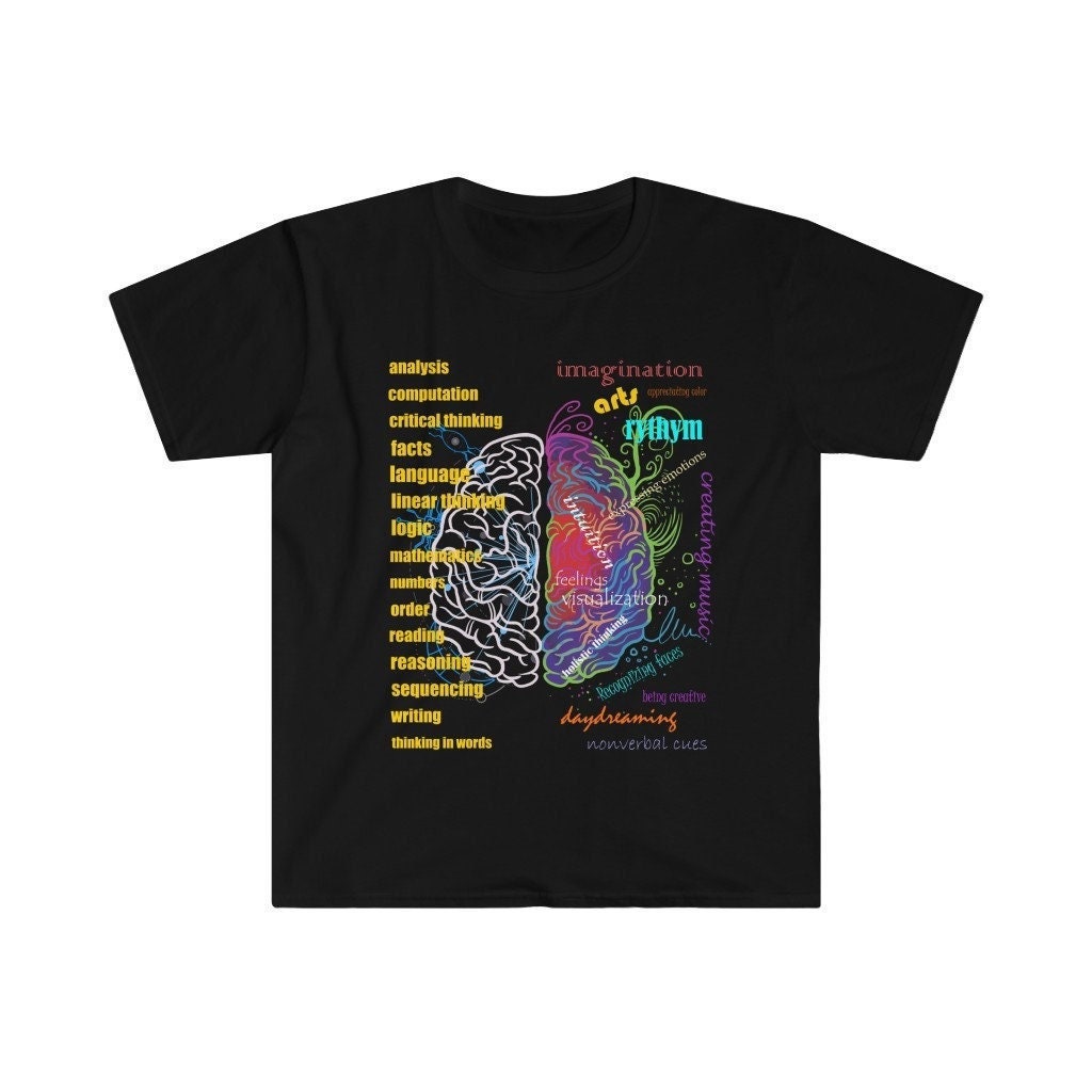 Left Brain Right Brain Cerebral Hemispheres Shirt -thinking Learning ...