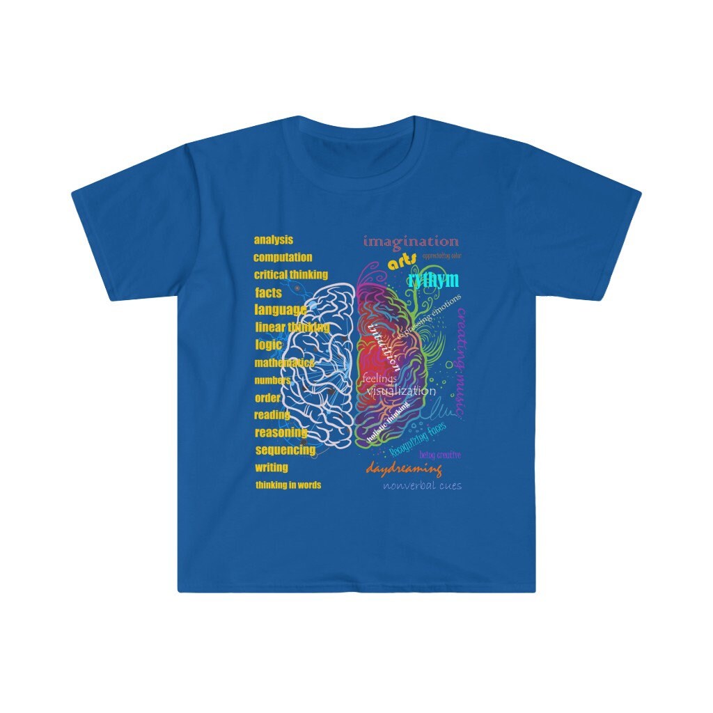 Left Brain Right Brain Cerebral Hemispheres Shirt thinking Learning ...