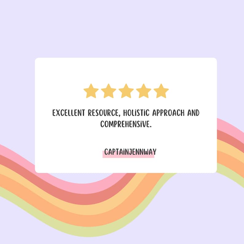 Alter Profile Template — DID & OSDD System Mapping Worksheet | Detailed ...