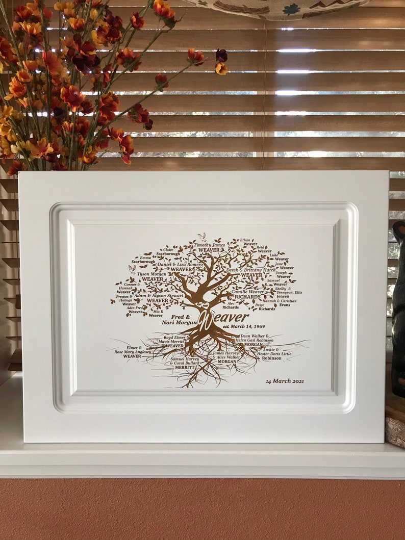Laser Cut Family Tree With 6 Generations - Etsy