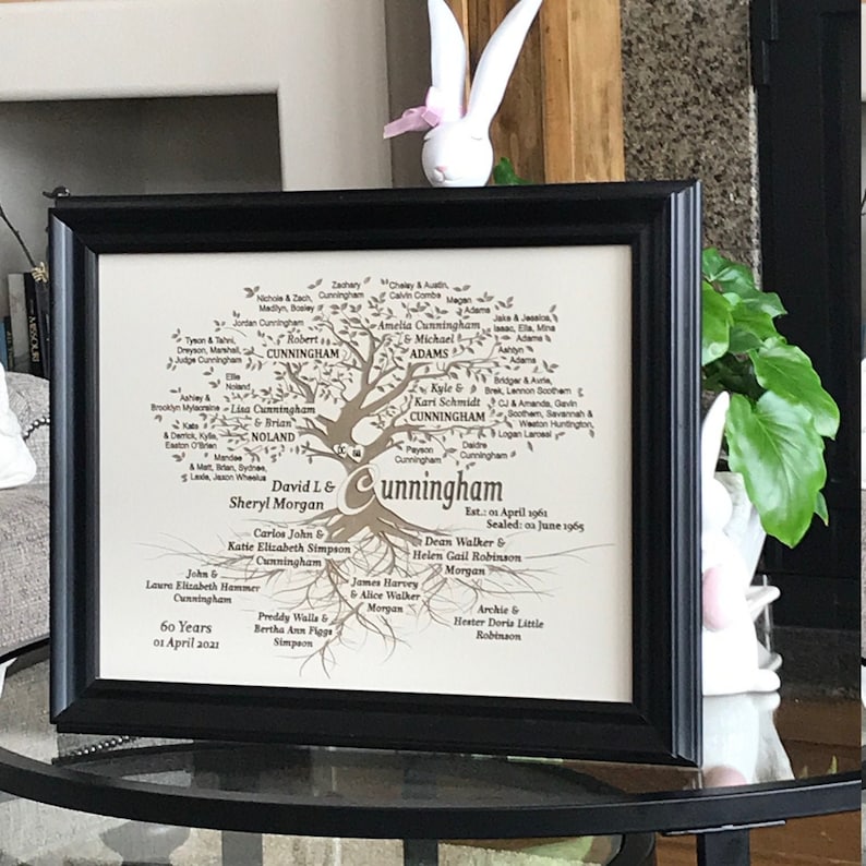 Laser Cut Family Tree With 6 Generations - Etsy