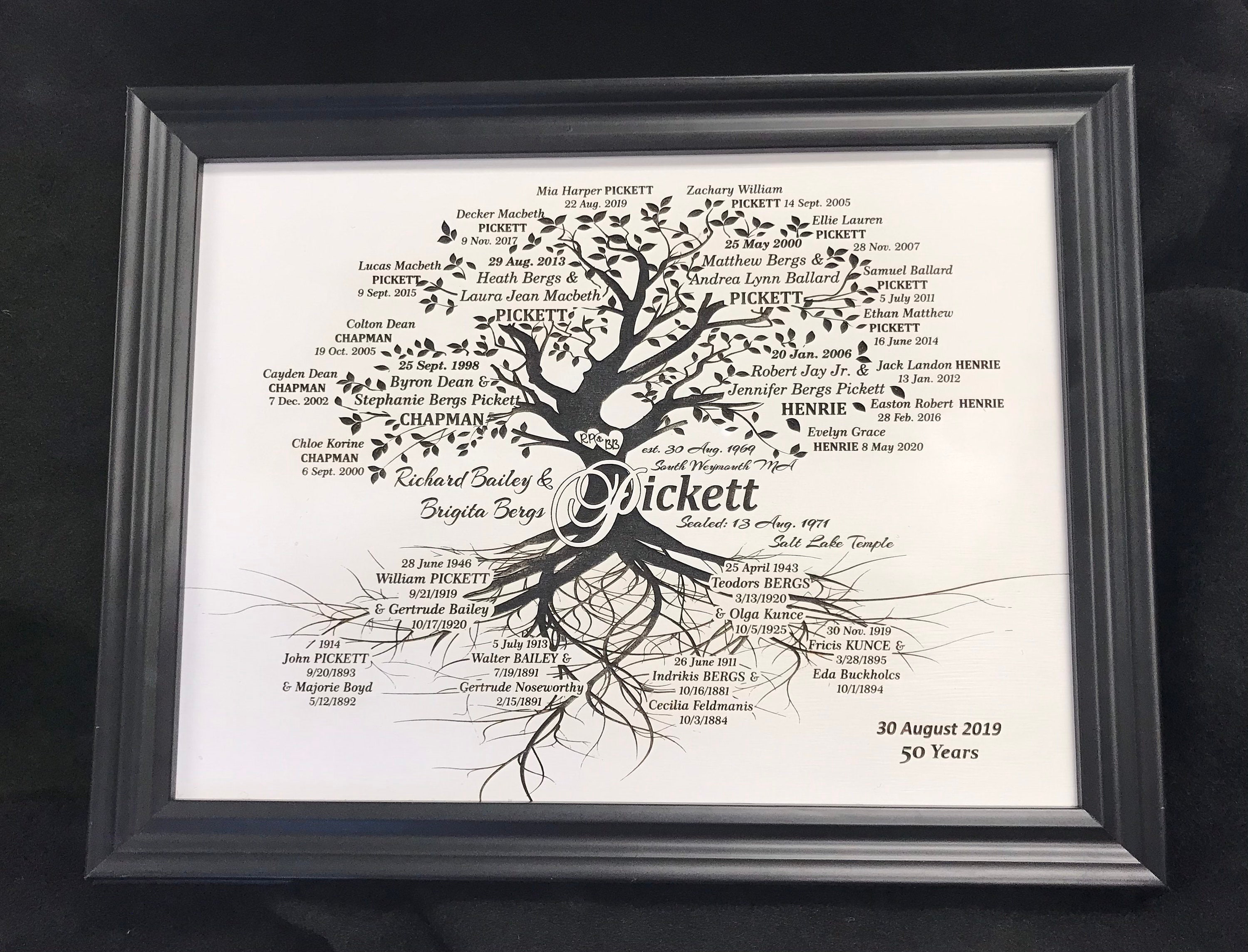 Laser Cut Family Tree With 6 Generations - Etsy