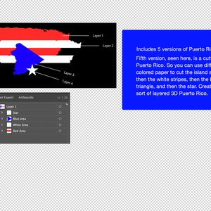 Puerto Rico Bundle Svg Png Eps Dxf - PR Svg - Etsy