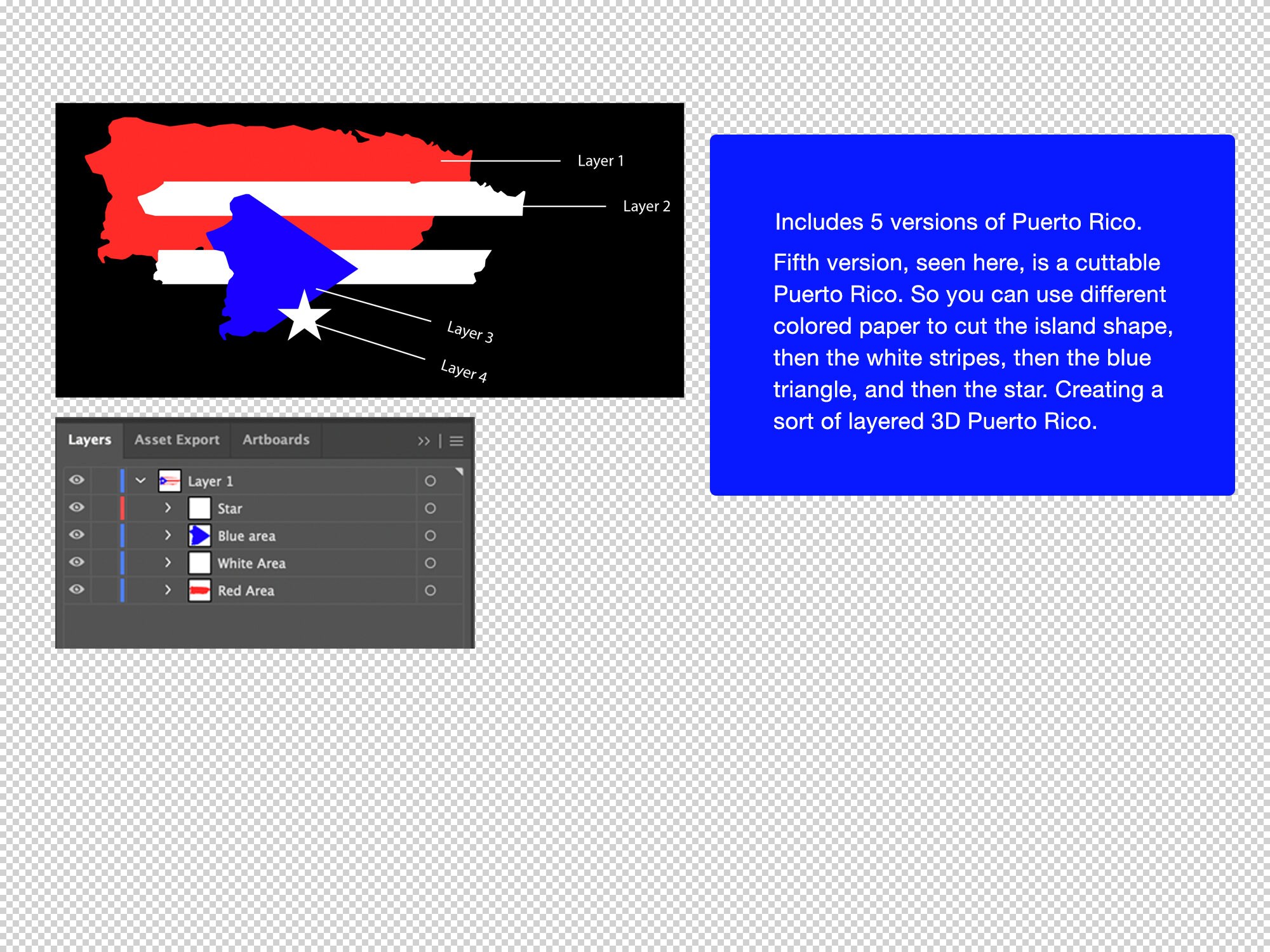 Puerto Rico Bundle Svg Png Eps Dxf PR Svg | Etsy