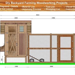 Easy Chicken Coop Run Plans, Diy Build Guide, Step by Step Instructions ...