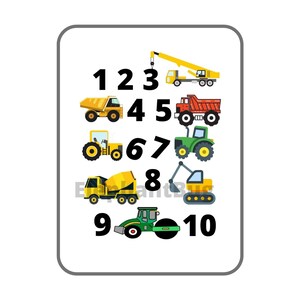 Alphabet Print, Construction Alphabet Educational Poster, ABC Wall Art ...