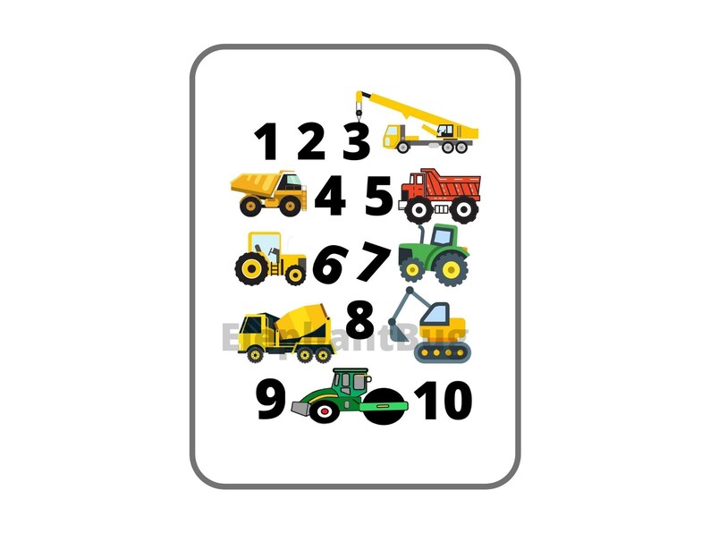 Alphabet Print, Construction Alphabet Educational Poster, ABC Wall Art ...