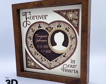 Memorial Shadow Box - Etsy