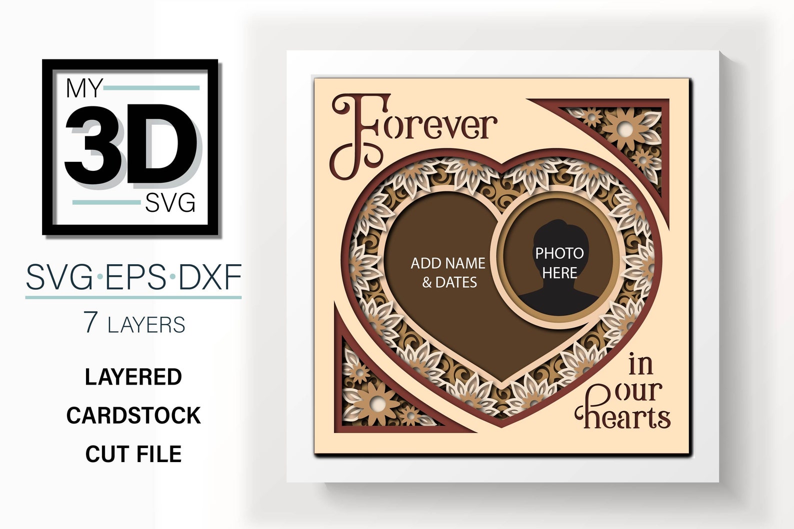 CUSTOMIZABLE 3D MEMORIAL Shadow Box Svg for Cricut for Silhouette - Etsy