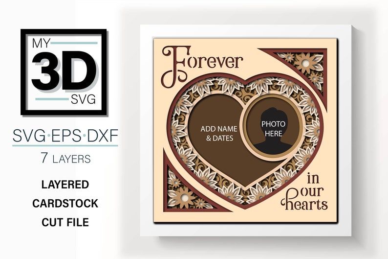CUSTOMIZABLE 3D MEMORIAL Shadow Box Svg for Cricut for | Etsy