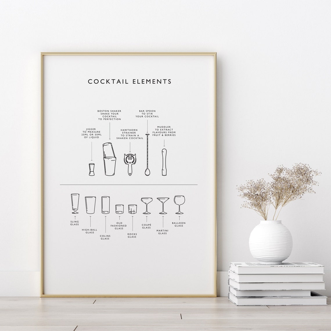 Cocktail Elements Guide Cocktail Art Kitchen Art Printable - Etsy