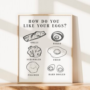 Kitchen Wall Art | Egg Poster, Kitchen Prints, Eggs Wall Art, Food Art ...