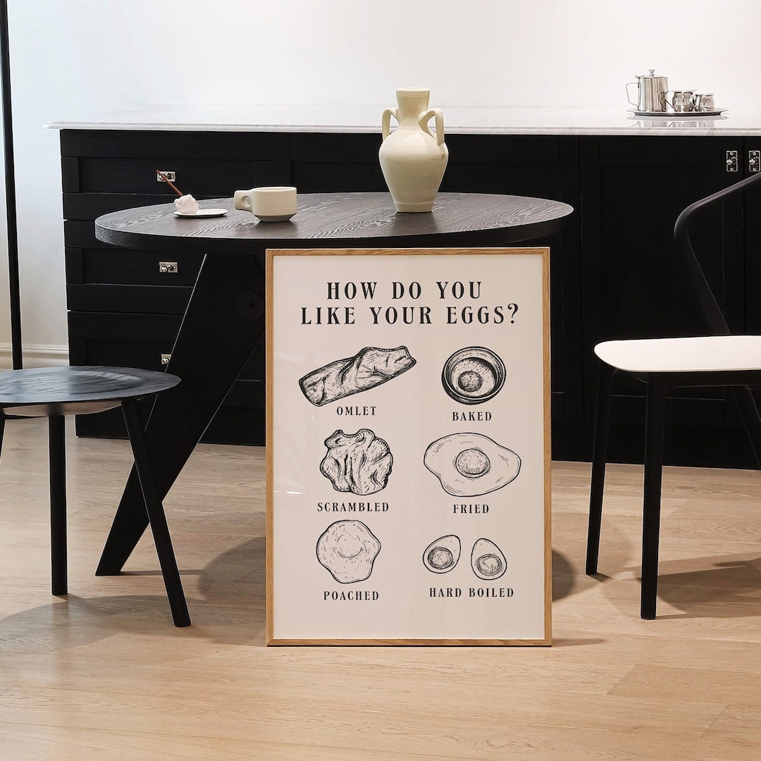 Kitchen Wall Art | Egg Poster, Kitchen Prints, Eggs Wall Art, Food Art ...