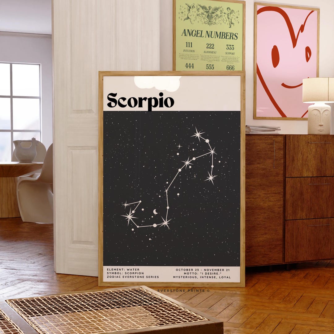 Scorpio Poster | Zodiac Scorpio Print, Retro Wall Decor, Digital ...