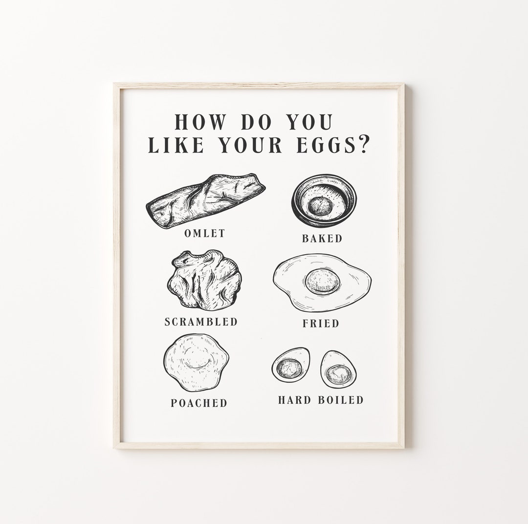 Kitchen Wall Art Egg Poster Kitchen Prints Eggs Wall Art - Etsy