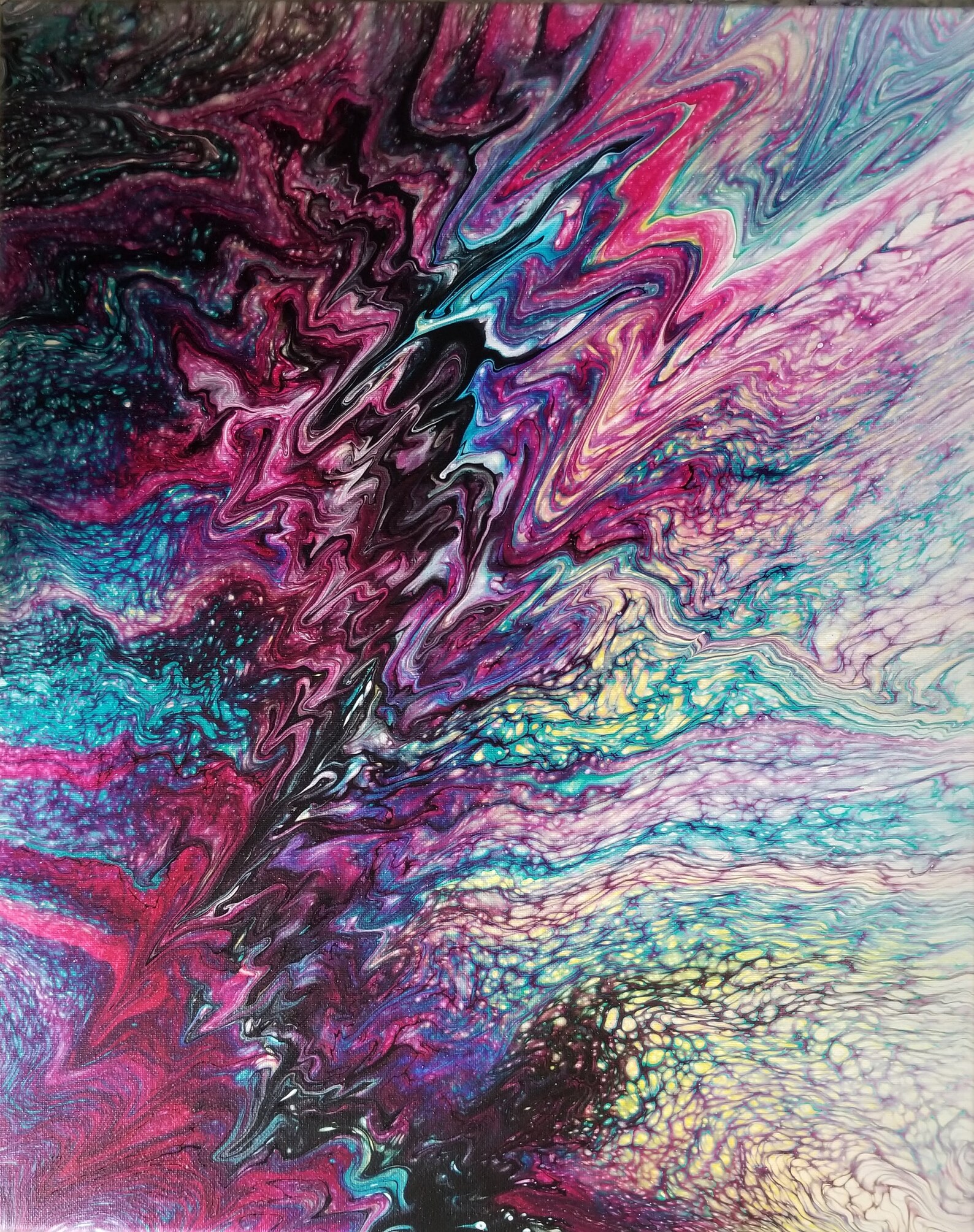 Custom Swipe and Tilt Painting | Etsy