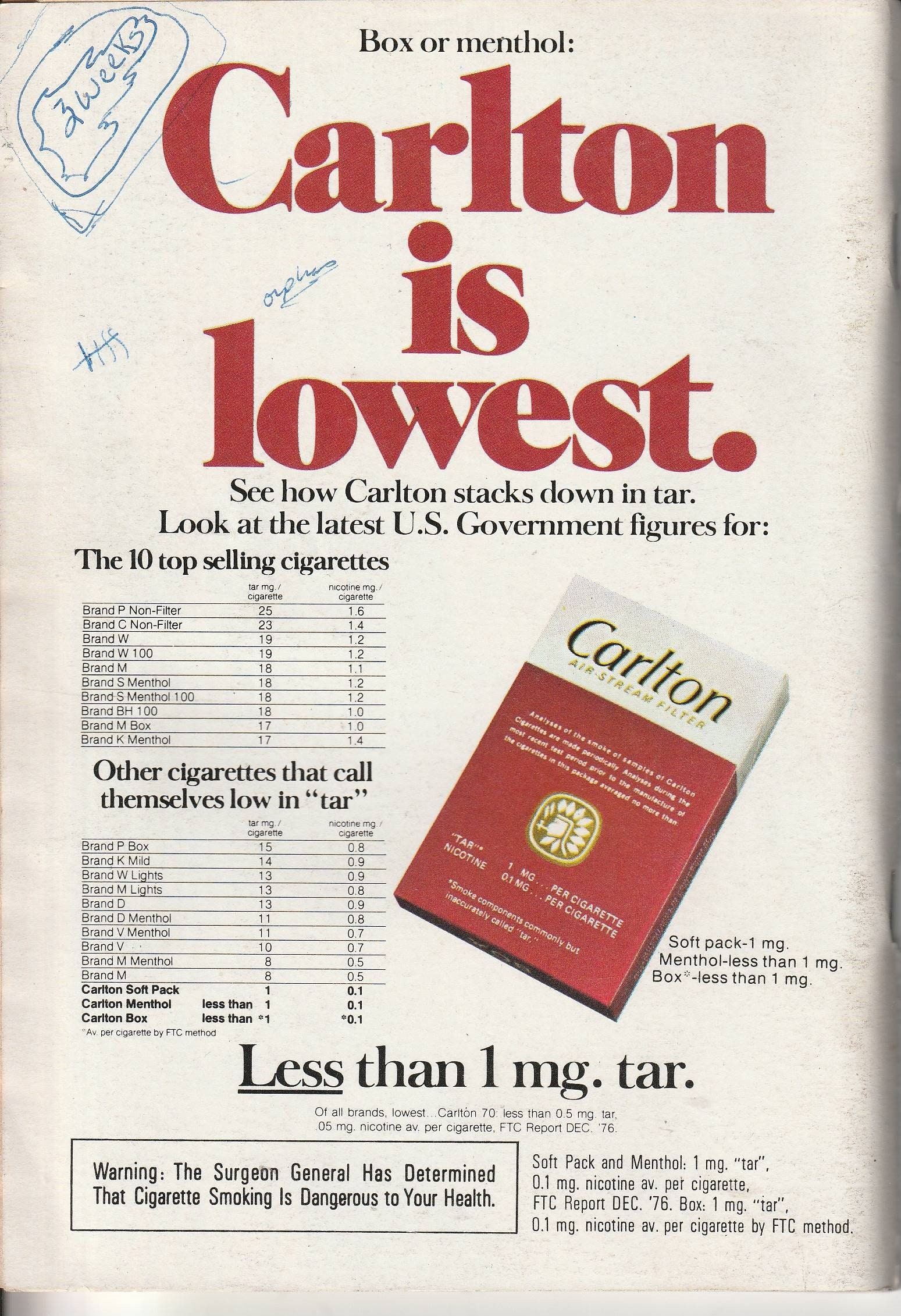 Soap Opera Digest March 1977, Jaime Lyn Bauer, John Mccook, Lovers and ...