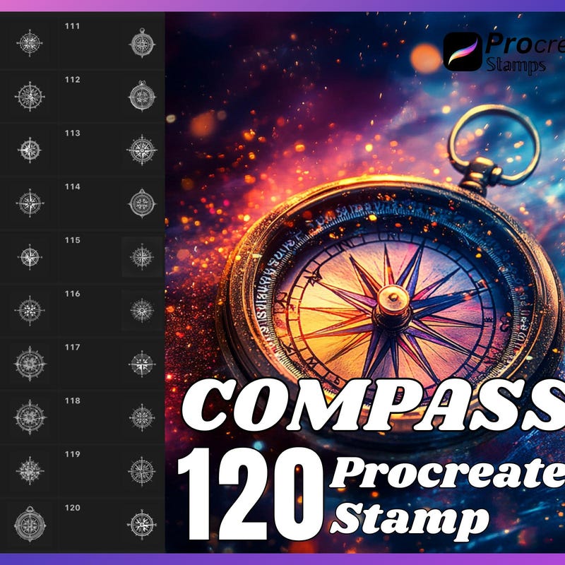 Tech Compass - Etsy UK