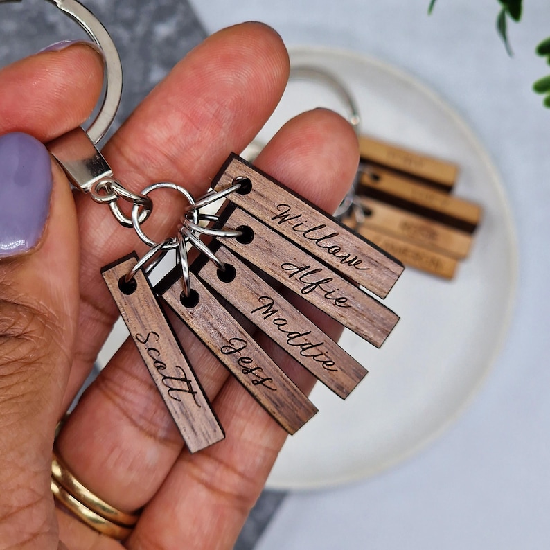 Product Photography for Etsy, Amazon and Shopify | Professional E ...