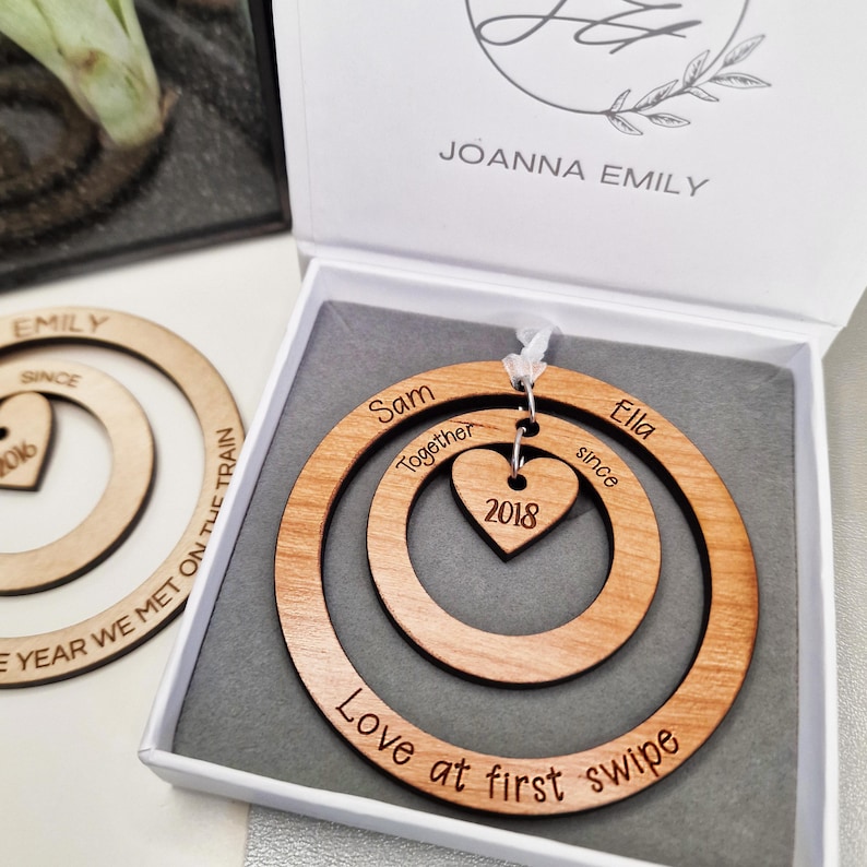 Product Photography for Etsy, Amazon and Shopify | Professional E ...