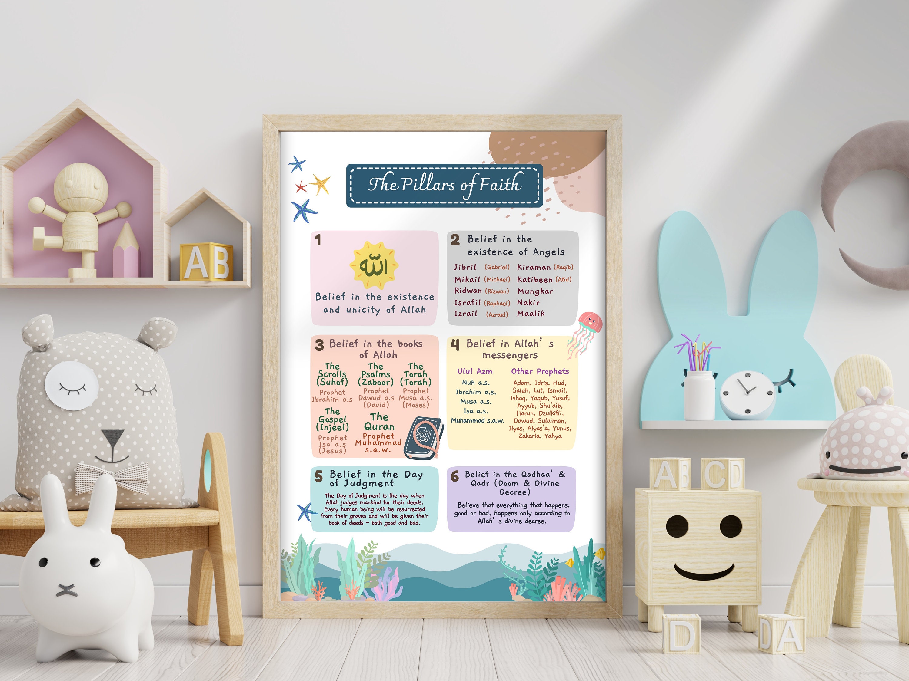 The 5 Pillars of Islam Poster, Muslim 6 Pillars of Faith for Kids ...