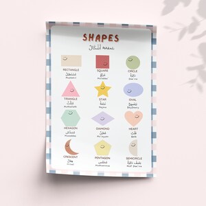 Arabic Learning Poster, Shapes in Arabic, Easy Learn Arabic With Fun ...