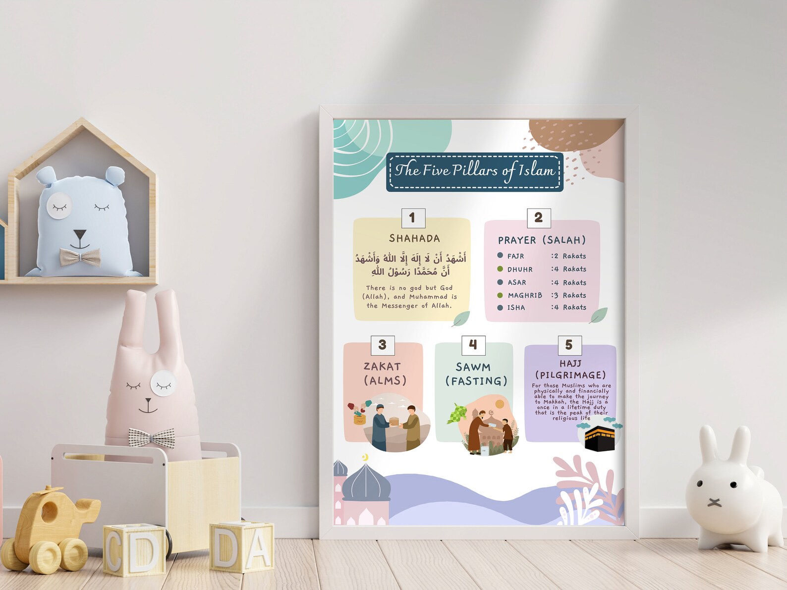 The 5 Pillars of Islam Poster, Muslim 6 Pillars of Faith for Kids ...