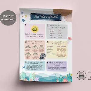 The 5 Pillars of Islam Poster, Muslim 6 Pillars of Faith for Kids ...