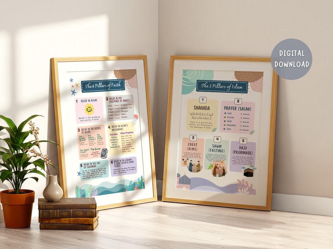 The 5 Pillars of Islam Poster, Muslim 6 Pillars of Faith for Kids ...