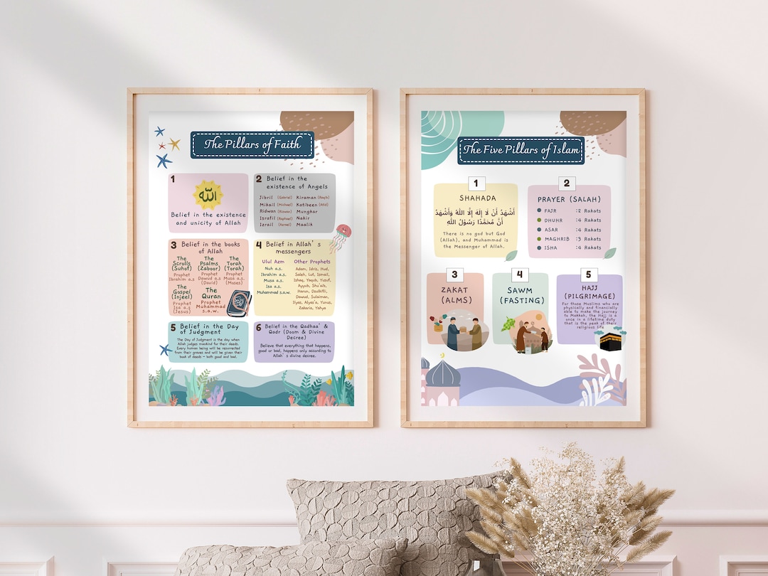 The 5 Pillars of Islam Poster, Muslim 6 Pillars of Faith for Kids ...