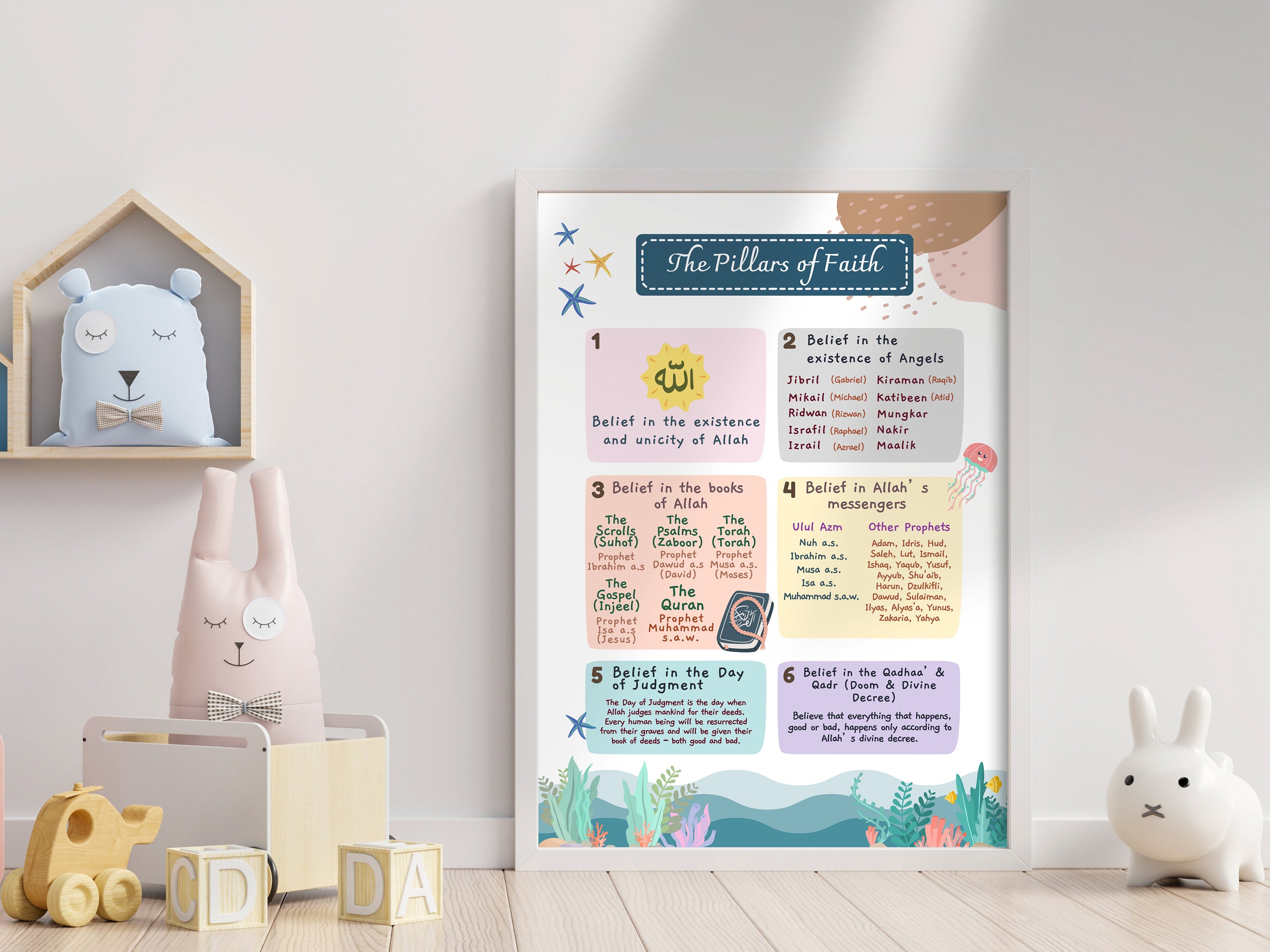 6 Pillars of Faith in Islam, Basic Islamic Poster for Kids, Children ...