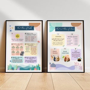 The 5 Pillars of Islam Poster, Muslim 6 Pillars of Faith for Kids ...