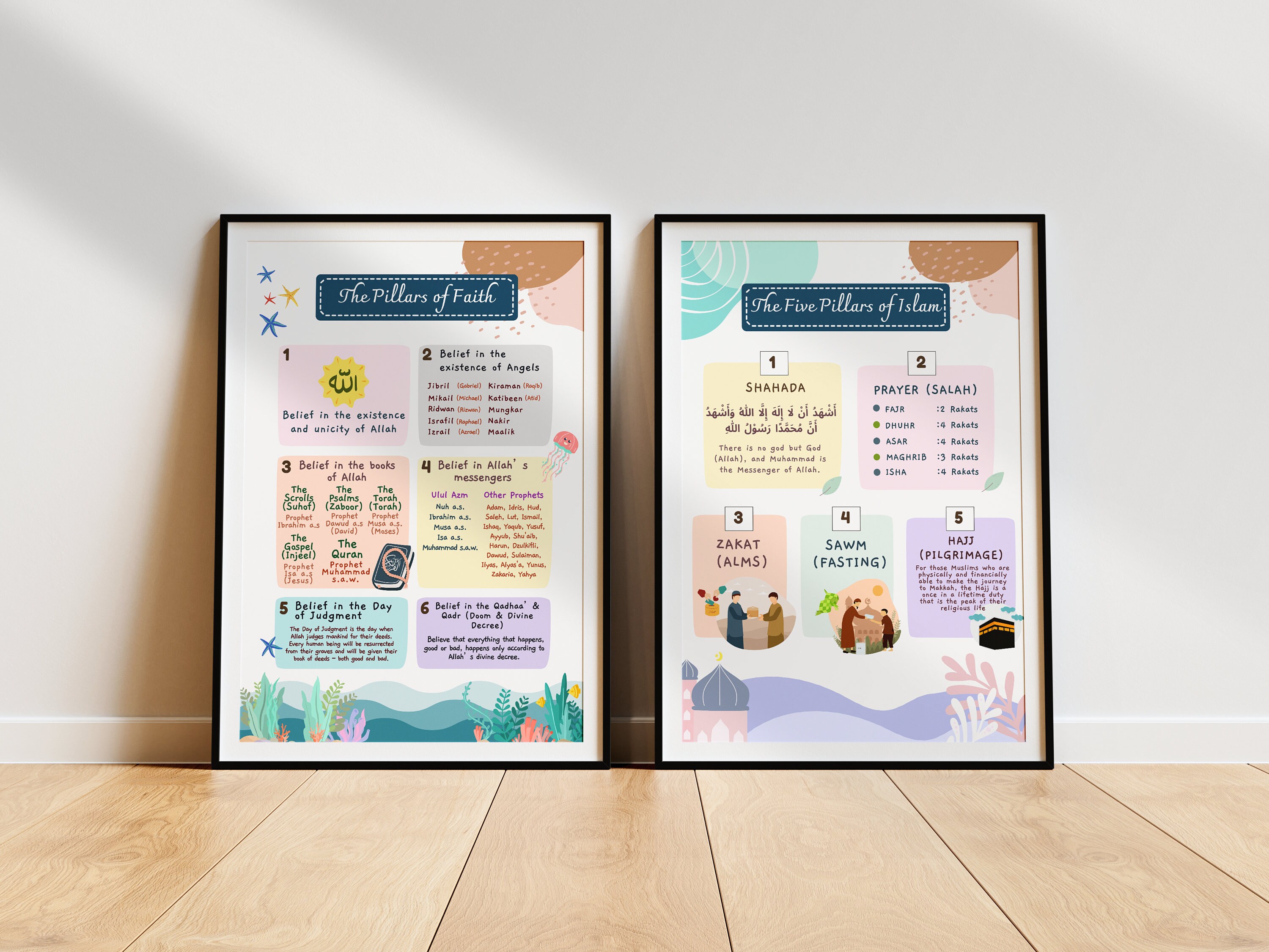 The 5 Pillars of Islam Poster, Muslim 6 Pillars of Faith for Kids ...