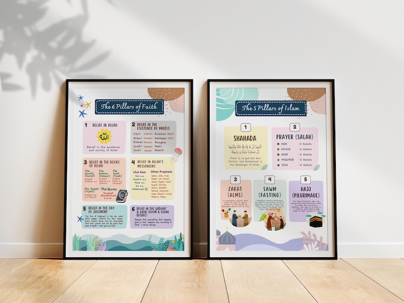 The 5 Pillars of Islam Poster, Muslim 6 Pillars of Faith for Kids ...