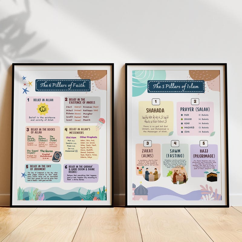 Prophet Muhammad Poster - Etsy