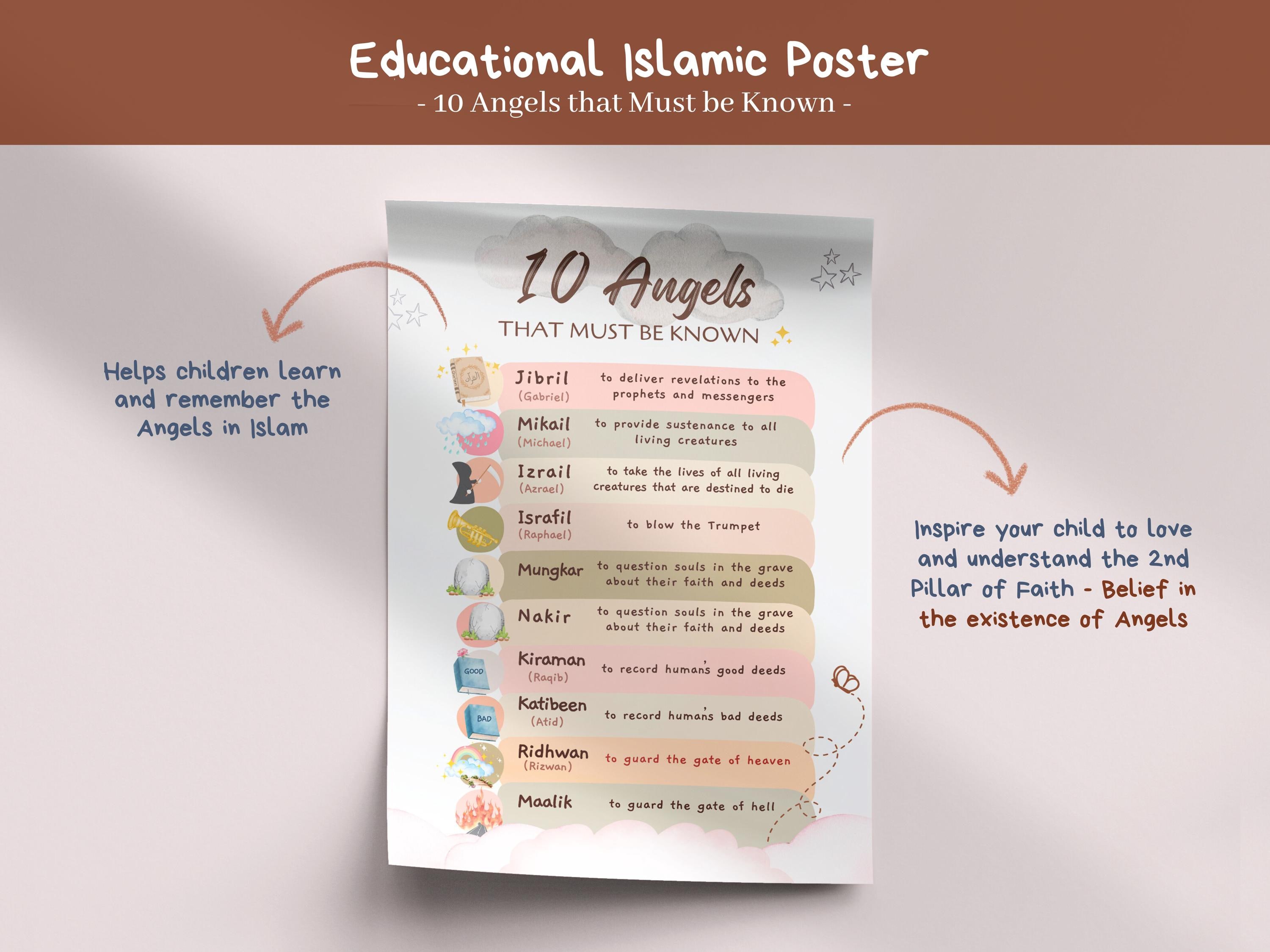Angels That Must Be Known in Islam, Islamic Educational Print, 10 ...