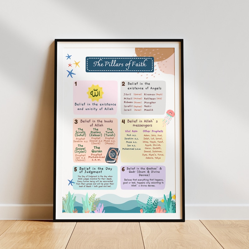Faith Poster - Etsy