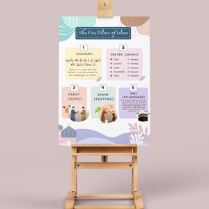 The 5 Pillars of Islam Poster, Muslim 6 Pillars of Faith for Kids ...