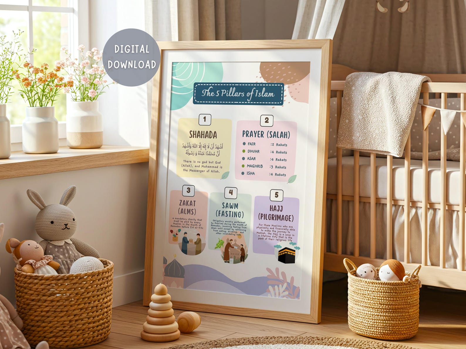 The 5 Pillars of Islam Poster, Muslim 6 Pillars of Faith for Kids ...