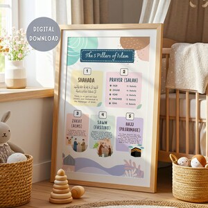 The 5 Pillars of Islam Poster, Muslim 6 Pillars of Faith for Kids ...