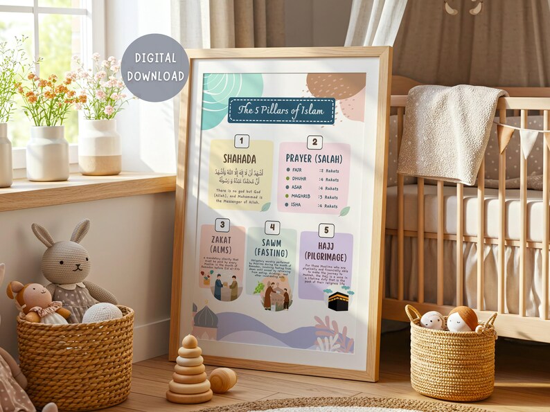 The 5 Pillars of Islam Poster, Muslim 6 Pillars of Faith for Kids ...